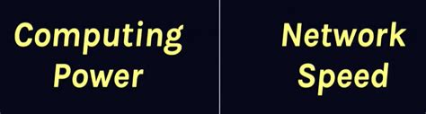Tương Lai Của React Asynchronous Rendering Bravebits