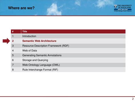 PPT COMPSCI 732 Semantic Web Technologies PowerPoint Presentation