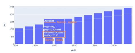 1 Plotlyexpress 표현 Plotly 파이썬으로 하는 인터랙티브 데이터 시각화