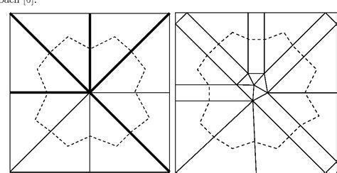 Table 1 From Simulation Of Flow And Transport Processes In A Discrete Fracture Matrix System Ii