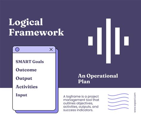 Logical Framework Logframe For Mel Sopact