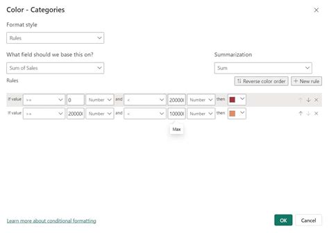 How To Apply Conditional Formatting In Power BI Bar Chart