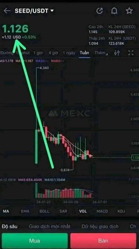 Crypto Airdrop ViỆt Nam T Me Seed Coin Bot App