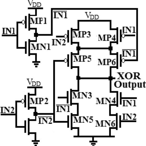 Circuit Level Diagram Of The XOR Circuit Used In This Work Download Scientific Diagram