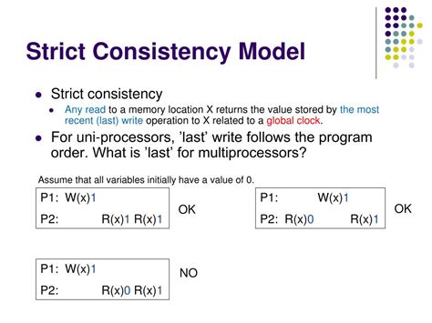 Ppt Memory Consistency Powerpoint Presentation Free Download Id1750931
