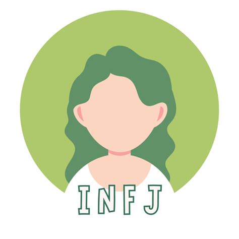 Mbti Statistics All The Data On Personality Types Quest In