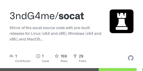 Socat README FIPS At Master 3ndG4me Socat GitHub