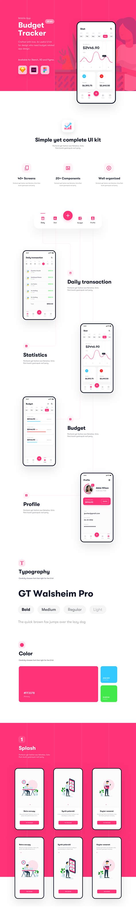 Budget Tracker App Ui Kit Behance