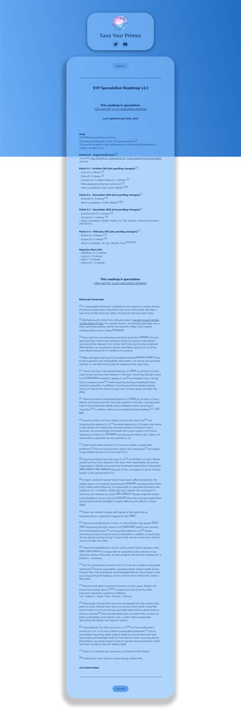 Syp Speculative Roadmap V2 2 Celestia Archive