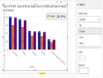 Dot And Clustered Column Chart With Custom Tooltip For Power BI PBI VizEdit