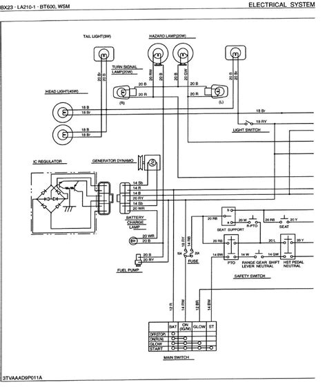 kubota dynamo wiring diagram wiring diagram