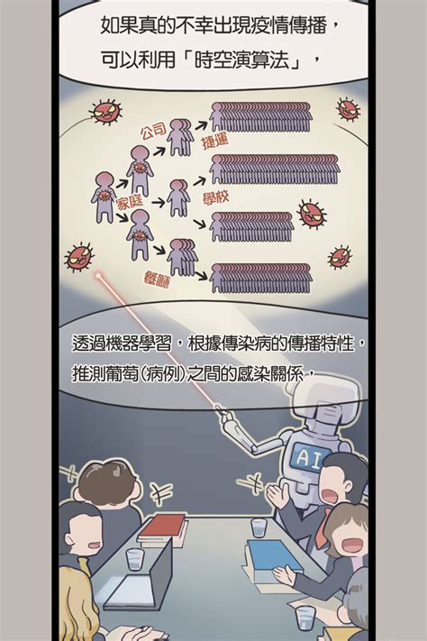 【漫畫】時空演算法——傳染病與葡萄最新文章 科技大觀園