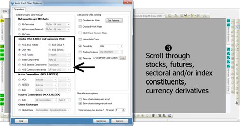 Scroll Charts Toolbar Chartalert®