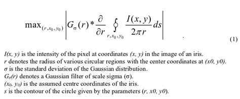 github banderlog daugman daugman s algorithm for iris detection