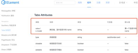 Vue Element Tab选项卡二级页面返回缓存选中页签vue配合element Ui的tabs动态设置keep Alive动态缓存2级路由页面 Csdn博客