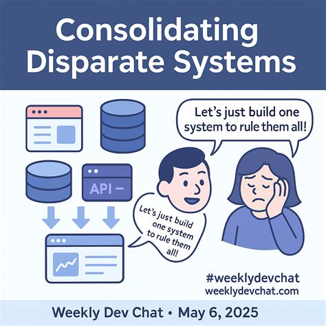 Consolidating Systems Weekly Dev Chat