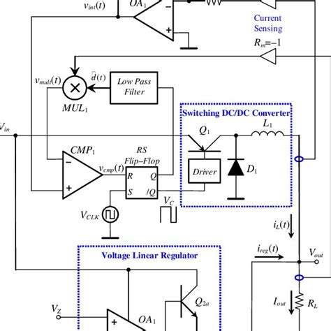 Principle Of Operation Of The Proposed Linear Assisted Dcdc Converter