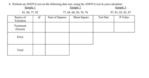 Solved Perform An ANOVA Test On The Following Data Sets Chegg