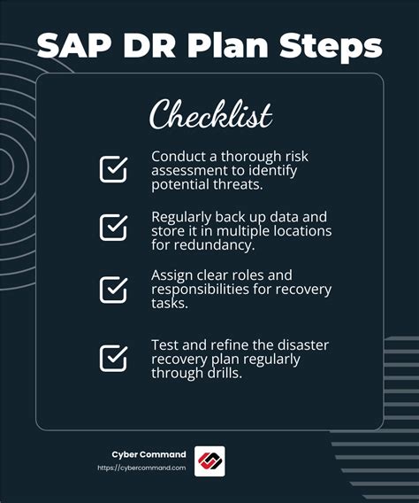 Sap Disaster Recovery Plan Top 5 Essential Steps 2025
