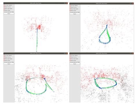Pdf Benchmark Of Visual Slam Algorithms Orb Slam2 Vs Rtab Map 2019
