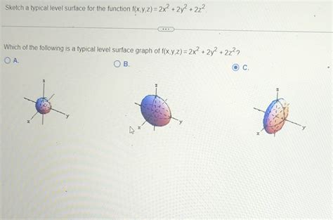 Solved Sketch A Typical Level Surface For The Function Chegg