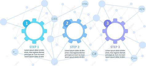 Design Template For Infographic Chart Of Programming Programs And Tools