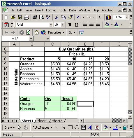 MS Excel Two Dimensional Lookup Example