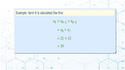 Mathematics In The Modern World Module 2pptx