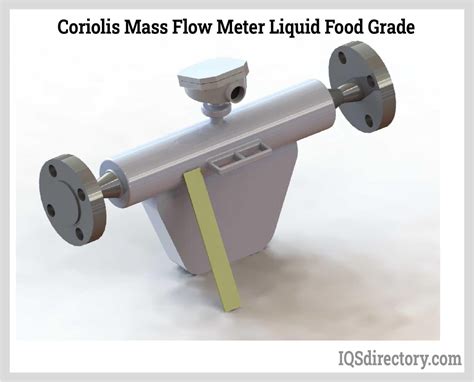 How To Calibrate A Coriolis Flow Meter At Mary Lithgow Blog