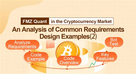 FMZ Quant An Analysis Of Common Requirements Design Examples In The
