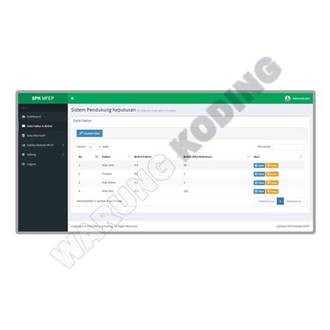 Source Code Aplikasi Spk Metode Mfep Dengan Php Dan Mysql