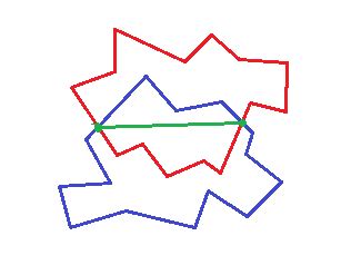 C Get Polygon Intersection Line With CGAL Stack Overflow