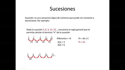 Como Hacer Sucesiones Numericas Slingo