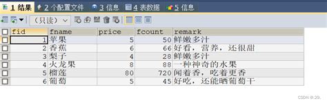 【jdbc】idea连接数据库，执行查询操作，返回结果集并输出。 腾讯云开发者社区 腾讯云