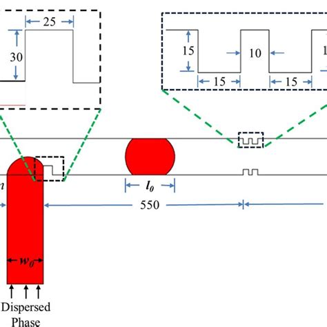 Schematic Of Main And Splitting T Junction Download Scientific Diagram