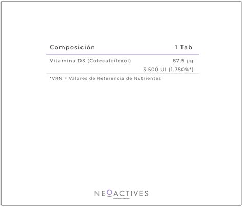 Neovit D3 Neoactives