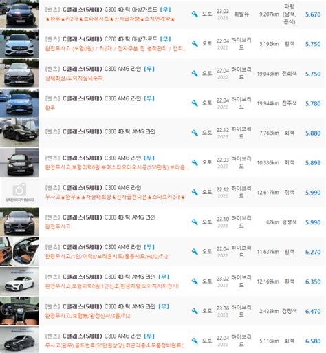 벤츠 C클래스 중고차 가격 모델 별 시세표 2007~2023년식