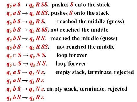 Theory Of Computation Pushdown Automata Pda Lecture 11