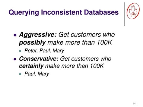 ppt efficient management of inconsistent and uncertain data powerpoint presentation id 391445