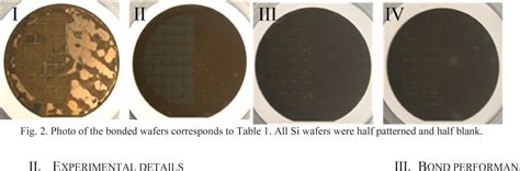 Figure 2 From Evaluation Of Au A Si Eutectic Wafer Level Bonding