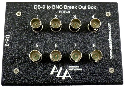 Breakout Box ALA Scientific Instruments