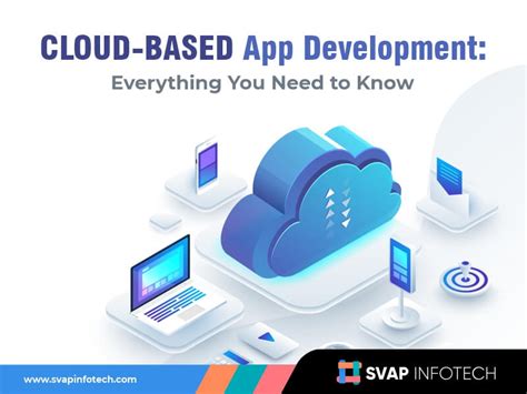 Cloud Based App Development Everything You Need To Know