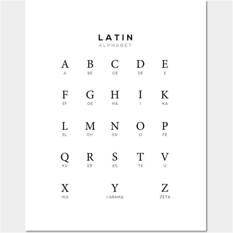 Classical Latin Alphabet Language Learning Chart White By Typelab