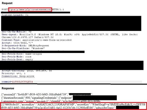 Iterasec On Linkedin Capturing Exposed Aws Keys During Dynamic Web Application Tests