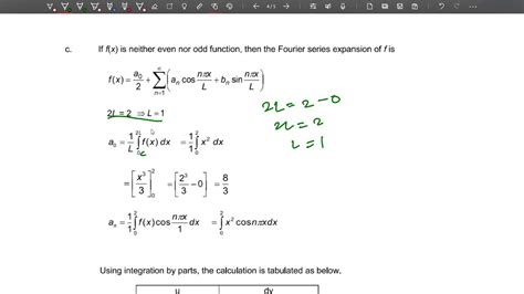 Fourier Series Half Range Function 2 YouTube