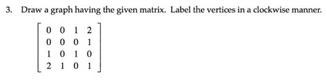 Solved Draw A Graph Having The Given Matrix Label The