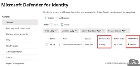 Step By Step Deploy Microsoft Defender For Identity Comprehensive Guide Charbel Nemnom