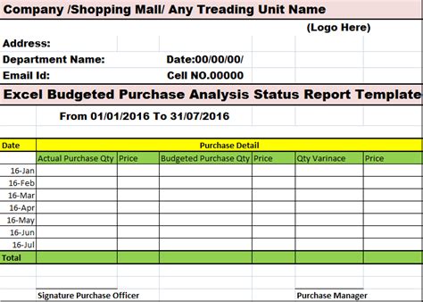 Top 5 Excel Purchase Analysis Report Templates Artofit