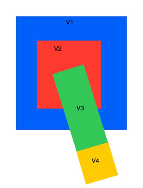 ios having trouble converting point that s on a rotated view with a