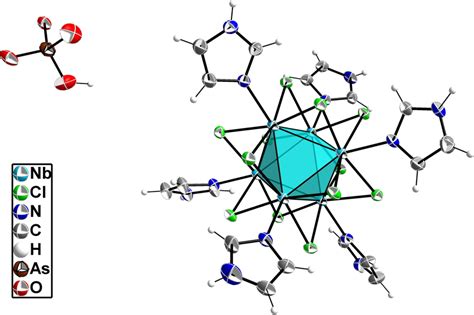 Structure Of Cluster Cation And The Haso4 ²⁻ Anion In Crystals Of 4 Download Scientific